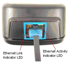 Powerline 200 or 200a LED indicators – Logitech Support + Download