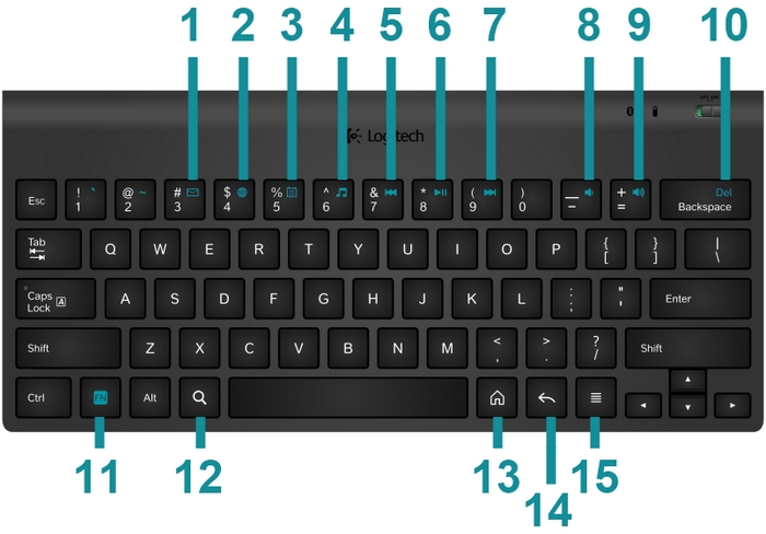 Function Of Special Keys On The Logitech Tablet Keyboard For Android 3 0 